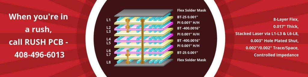 PCB Manufacturer, PCB Prototype & PCB Assembly | RUSH PCB USA