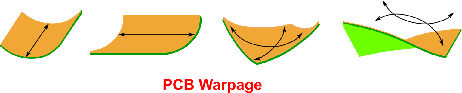 Preventing Warpage during PCB Assembly | Rush PCB